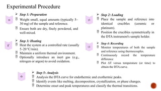 Thermal analysis: Differential Thermal Analysis | PPTX