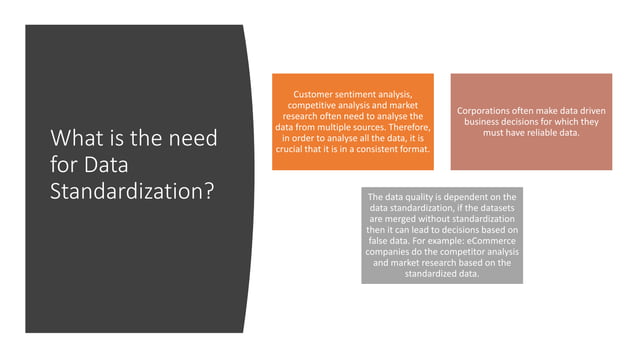 Data Standardization with Web Data Integration | PPT