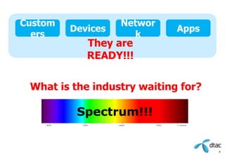 Dtac Mobile Broadband and Spectrum Requirement Plan | PPTX