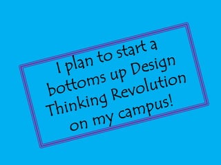 Design Thinking Action Lab Reflection Assignment | PPTX