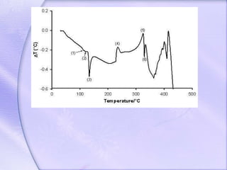 DIFFERENTIAL THERMAL ANALYSIS (DTA), ppt | PPT