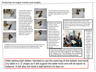 Dt alevel final | PPT