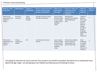 Dt alevel final | PPT