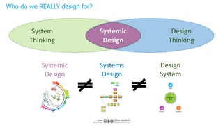 Design thinking and system thinking - do the shuffle | PPT