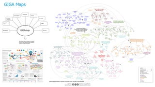 Design thinking and system thinking - do the shuffle | PPT