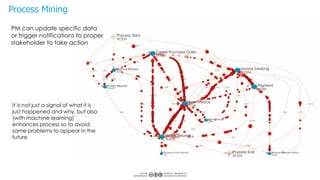Design thinking and system thinking - do the shuffle | PDF