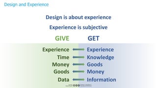 Design thinking and system thinking - do the shuffle | PDF