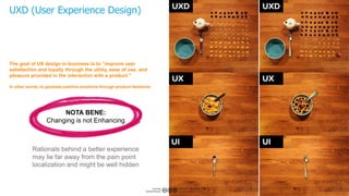 Design thinking and system thinking - do the shuffle | PDF