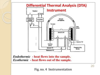 Dta presentation | PPTX