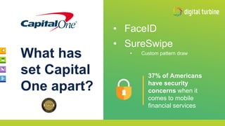 A New Age of Digital Banking | PPT