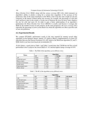 Dt bar a dynamic ant | PDF