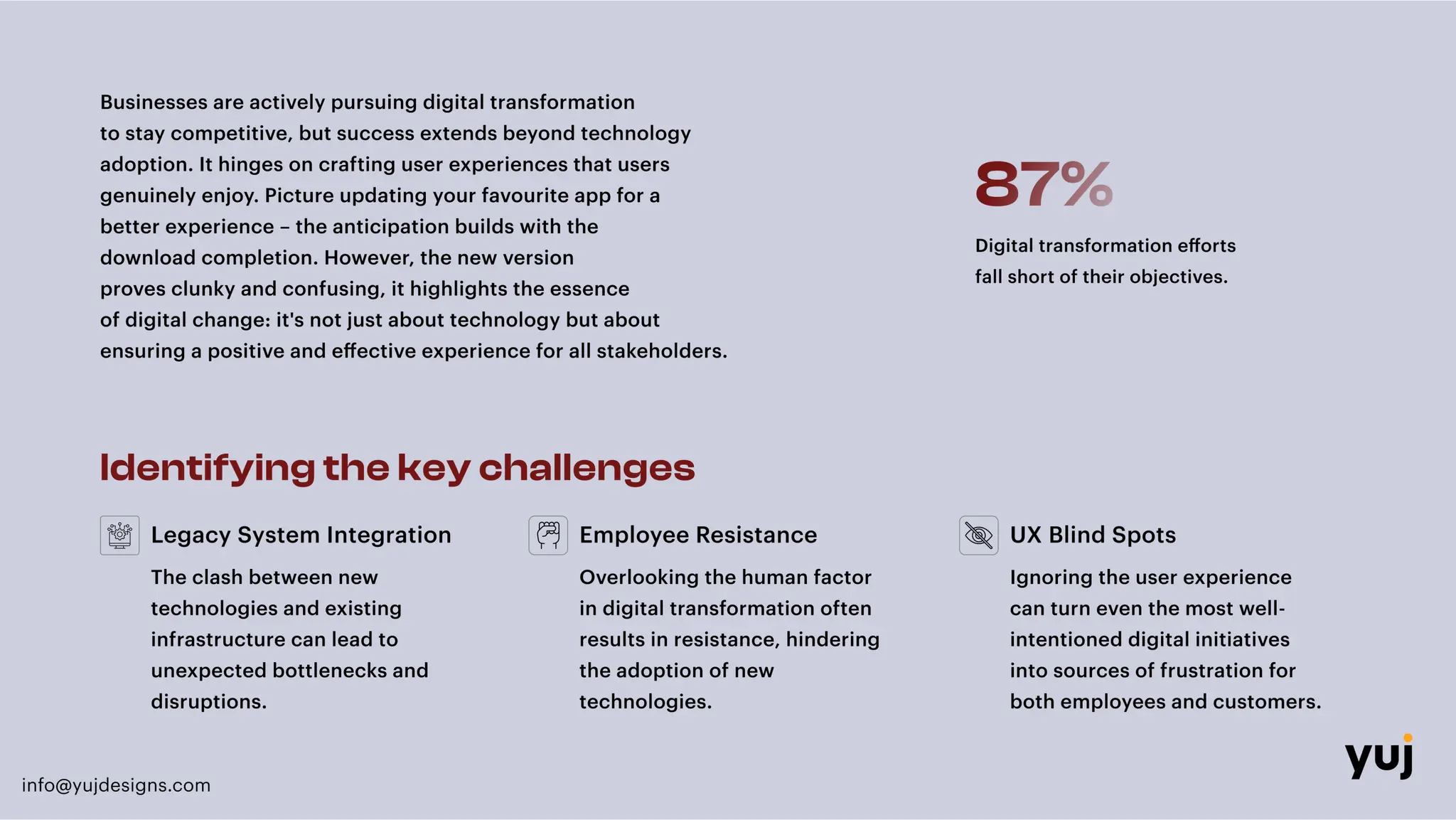 Unveiling the reality of digital transformation | PPT Unveiling the reality of digital transformation | PPT