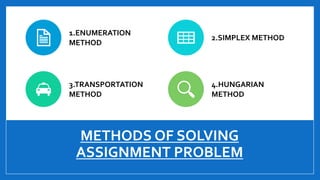 DTB PRESENTATION.pptxdjdjdjdkdjdjjddjdkj | PPTX | Science