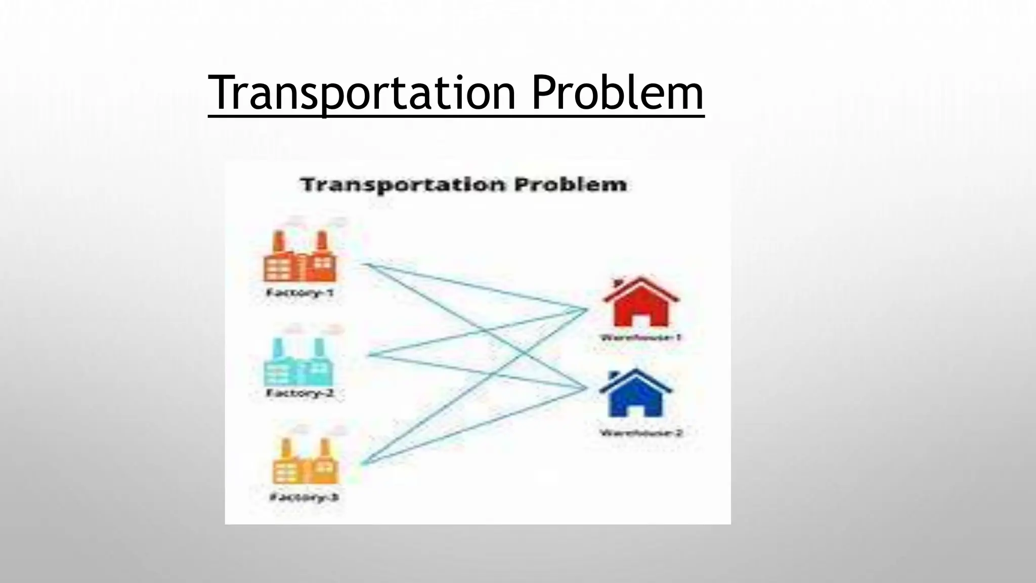 DTB presentation[1].pptxrjfkkfkfkkfkfkkkk | PPTX