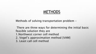 DTB presentation[1].pptxrjfkkfkfkkfkfkkkk | PPT