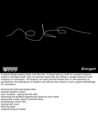 Design Thinking in Practice | PDF