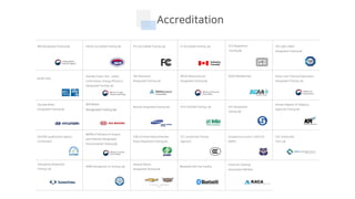 Korea certification labaratory | PDF