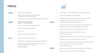 Korea certification labaratory | PPT