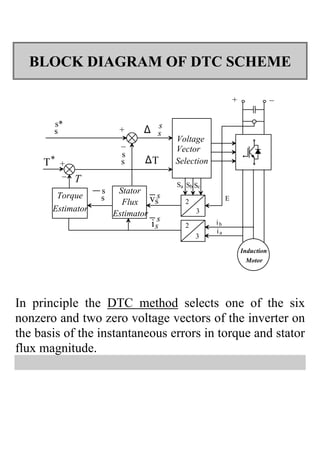 Dtc (1) | PDF