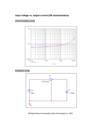 SPICE MODEL of DTC123JE in SPICE PARK | PDF
