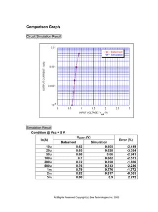 SPICE MODEL of DTC123YE in SPICE PARK | PDF | Computer Software and ...