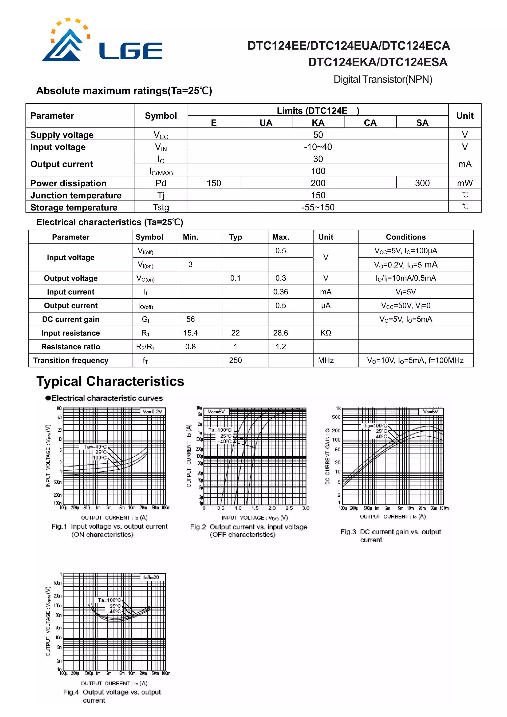 Original Transistor NPN DTC124 DTC124ESA C124 TO 92 New | PDF