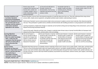 Grade 3 Science Lesson Logs on Material Changes and Environmental ...