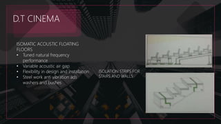 Dt cinema gurgaon | PPTX