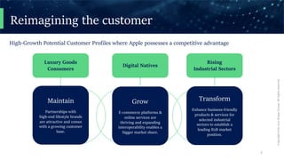 Apple Case Study - Embedding Apple into the integrated future | PPT