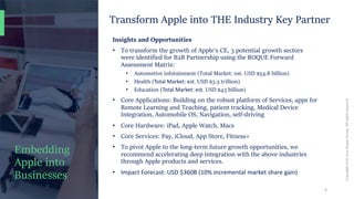 Apple Case Study - Embedding Apple into the integrated future | PPT