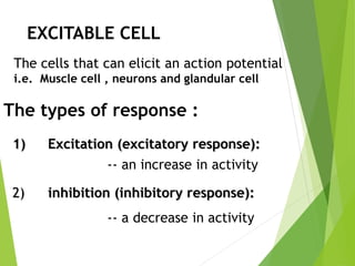 DTCM1134 Introduction to Physiology.ppt