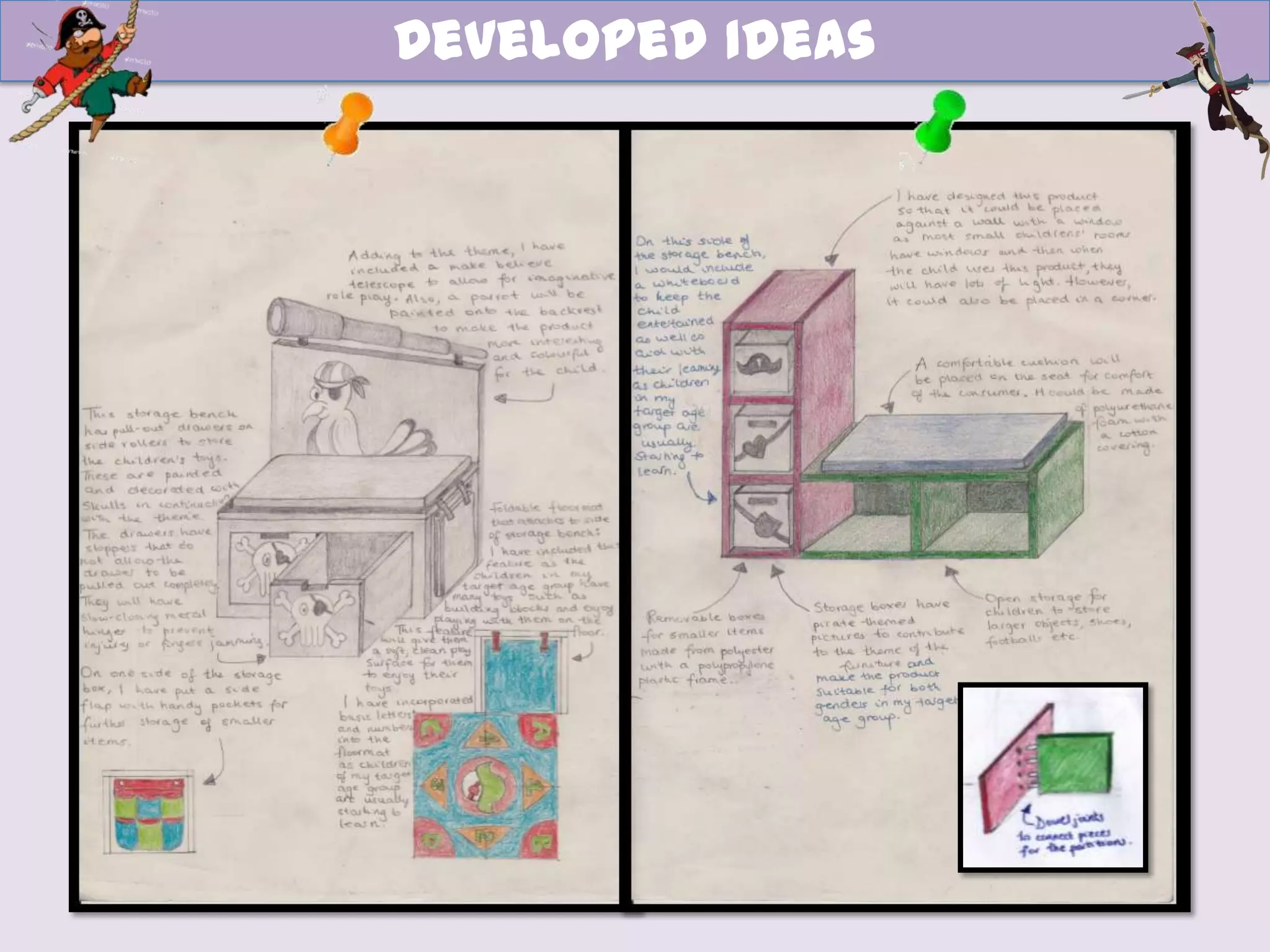 A* GCSE Coursework Example 2 | PPTX