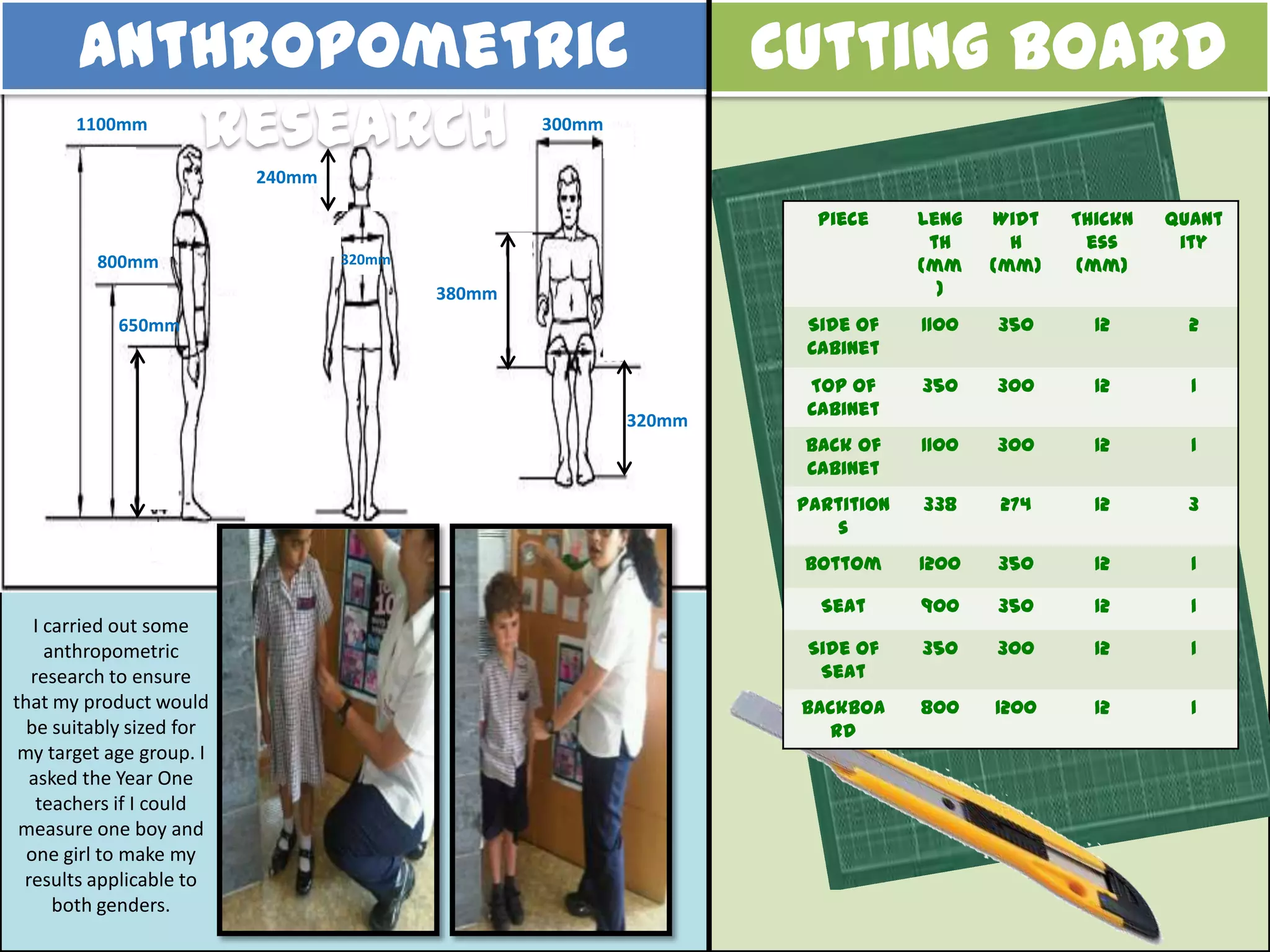 A* GCSE Coursework Example 2 | PPTX