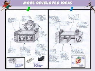 A* GCSE Coursework Example 2 | PPTX