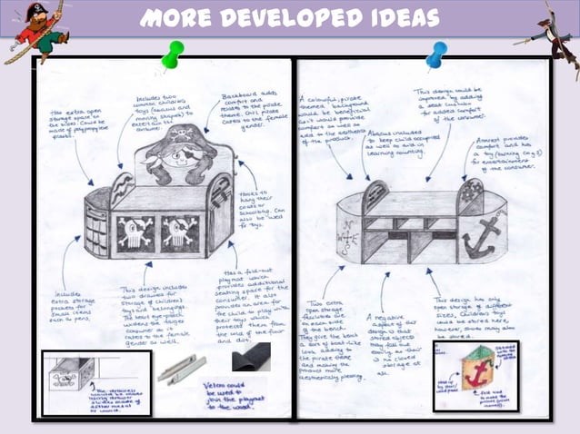 A* GCSE Coursework Example 2 | PPTX