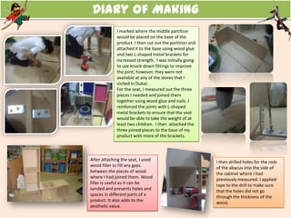 A* GCSE Coursework Example 2 | PPTX