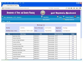 DTCP - Layout & BP Workflow Automation Software-Govt of Tamilnadu - Demo | PPT