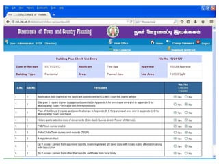 DTCP - Layout & BP Workflow Automation Software-Govt of Tamilnadu - Demo | PPT