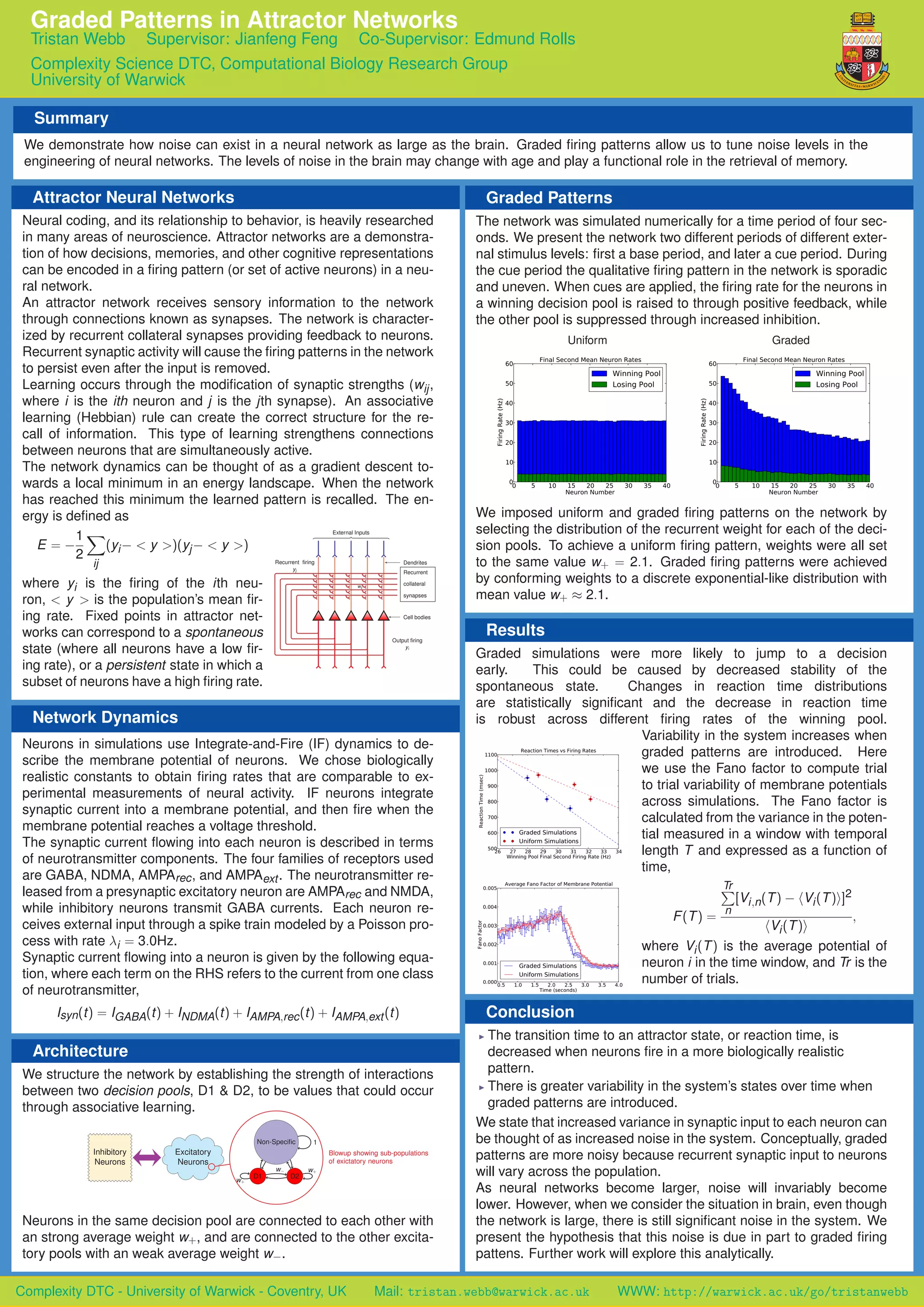 Graded Patterns in Attractor Networks | PDF