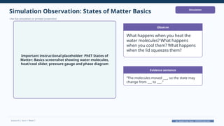 Understanding Changes in Matter: States, Phases, and Diagrams for Grade ...