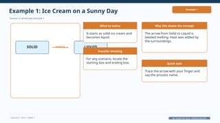 DTC_PPT SCIENCE 6 T1_W1.pOWERPOINT PRESENTATION | PPTX