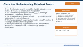 DTC_PPT SCIENCE 6 T1_W1.pOWERPOINT PRESENTATION | PPTX
