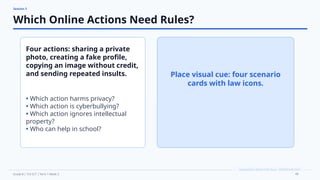 Comprehensive Guide to Digital Citizenship, Footprints, and ICT Legal ...