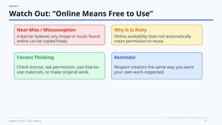 Comprehensive Guide to Digital Citizenship, Footprints, and ICT Legal ...