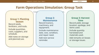 Effective Record Keeping of Farm Materials, Tools, and Equipment for ...
