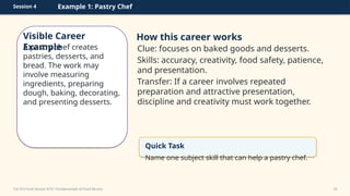 Fundamentals of Food Service: History, Types, Roles, and Careers | PPTX