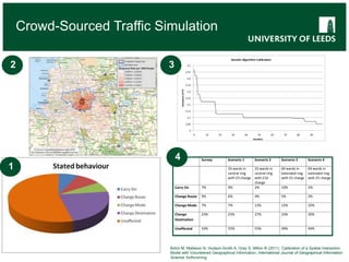 Using e-Research Tools for Micro-Level Simulation | PPTX