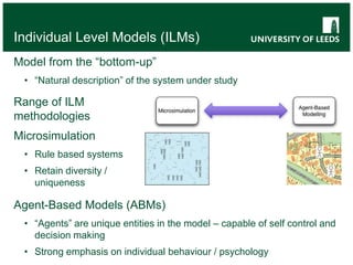 Using e-Research Tools for Micro-Level Simulation | PPTX