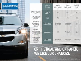 Chevrolet Dare To Compare | PPT
