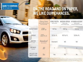 Chevrolet Dare To Compare | PPT